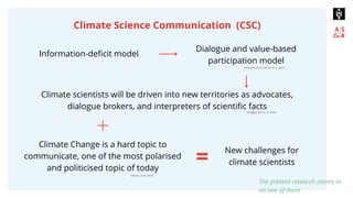 CombaStarke Etmaal2024 Fear Appeals by Scientists in Climate ...