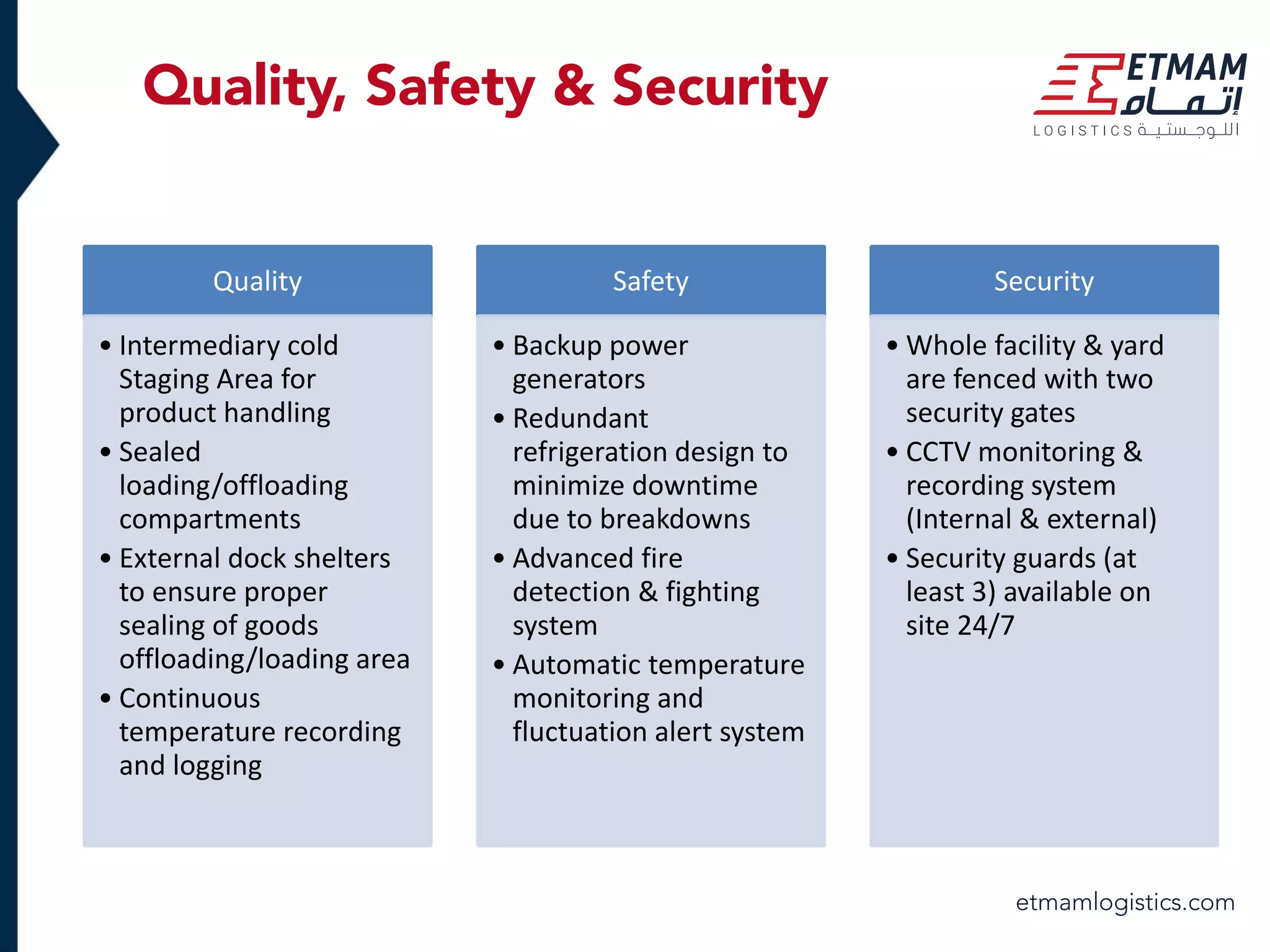 Etmam logistics & Riyadh Warehouse Presentation | PDF