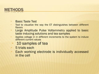 Electronic Tongue and Tea | PPT