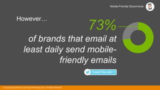 Mobile-Friendly Disconnects #Infographic | PPTX