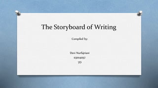 ETM Devi Nurfajriani 7D Writing Skill | PPT