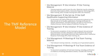 A Top 20 Pharma’s Journey to Perpetual Inspection Readiness | PPTX ...