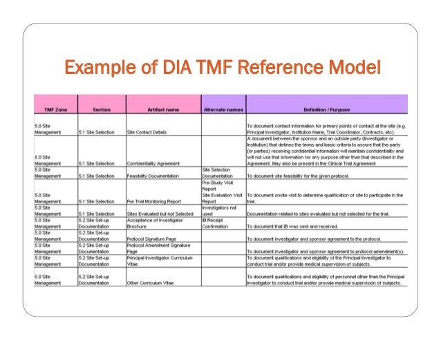 Etmf in the fast lane