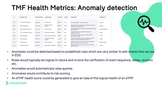 Implementing Metrics & Completeness Reporting in TMF Management | PDF