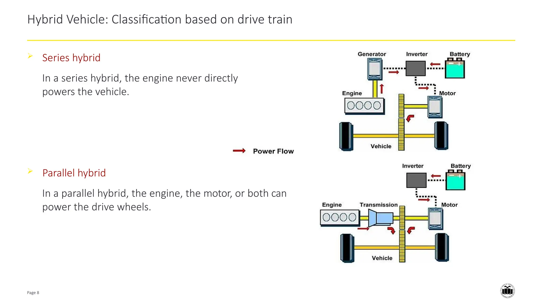 etm ppt new.pptx.pptxetm ppt new.pptx.pptx