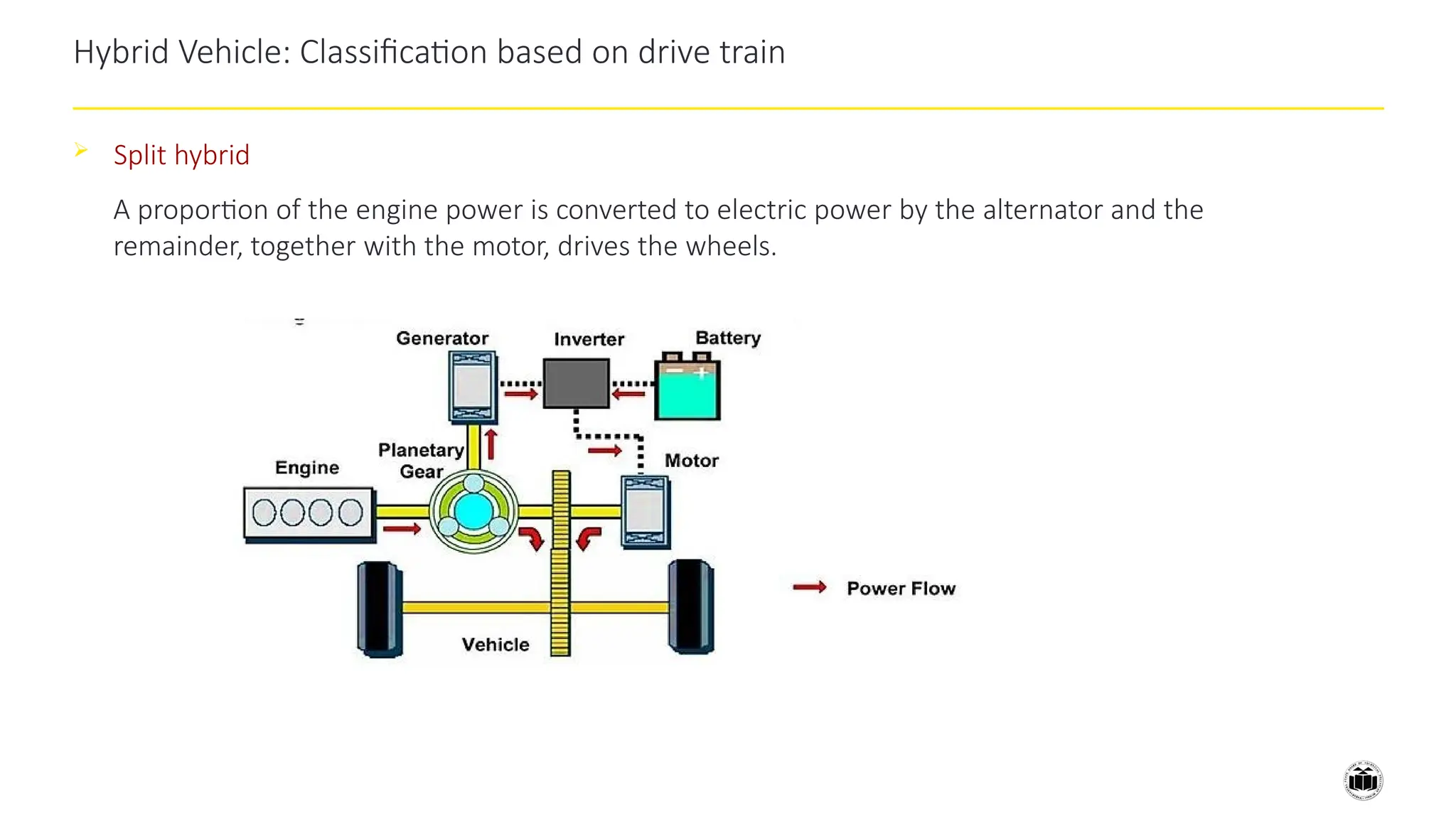 etm ppt new.pptx.pptxetm ppt new.pptx.pptx