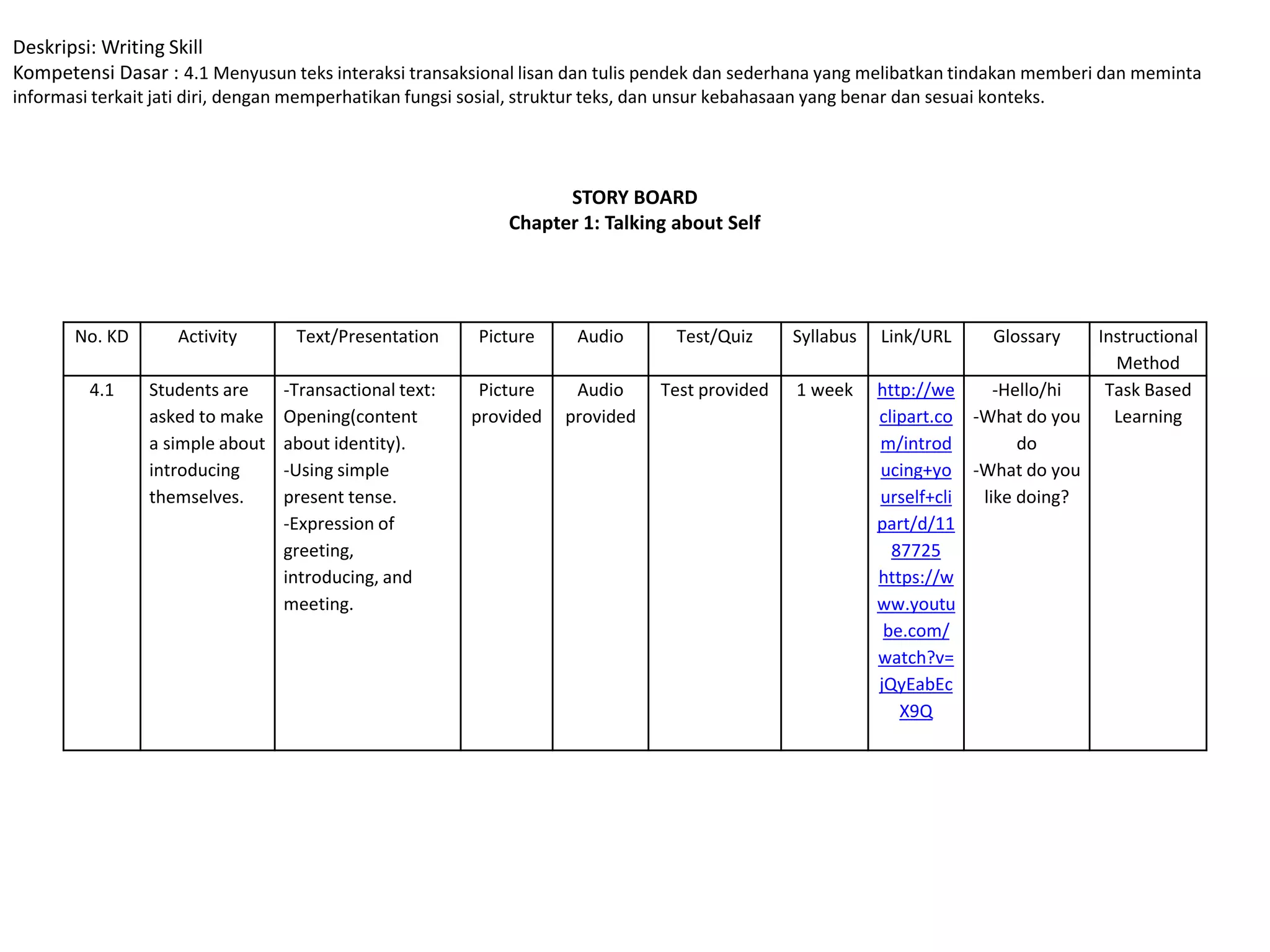 ETM STORY BOARD WRITING SYIFA ULFA SUFIA | PPT