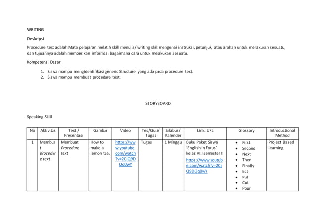 Etm storyboard writing | PPT