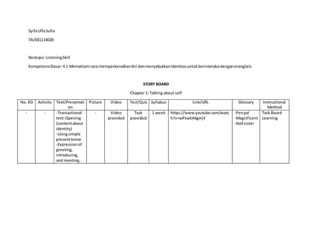 ETM STORYBOARD LISTENING SYIFA ULFA SUFIA | DOCX