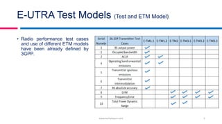 RAdio Testing EMT Test Models | PPT