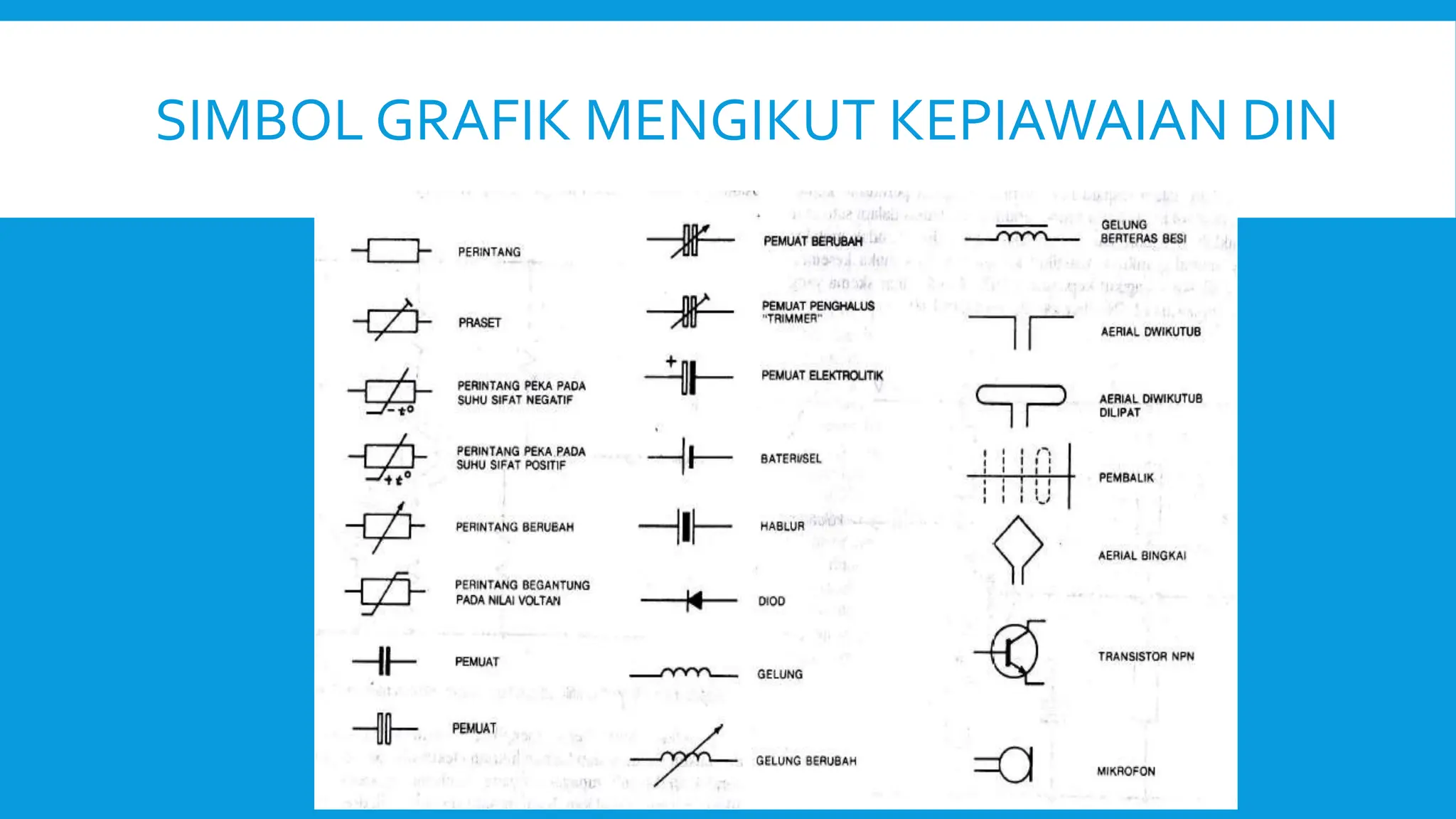 ETN 1014 - STANDARD SIMBOL LUKISAN ELEKTRONIK.pptx