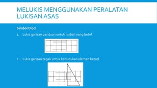 ETN 1014 - STANDARD SIMBOL LUKISAN ELEKTRONIK.pptx