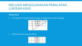 ETN 1014 - STANDARD SIMBOL LUKISAN ELEKTRONIK.pptx