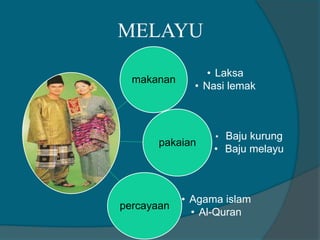 Etnik di malaysia | PPTX