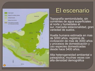 Etnoecología de los mayas yucatecos | PPTX