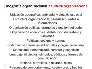 Etnografía organizacional | PPTX