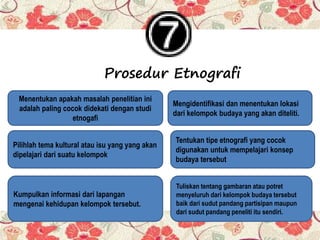 Etnografi presentasi | PPTX