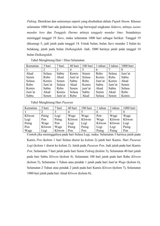 Etnografi Kematian dalam Perspektif Budaya Jawa | PDF