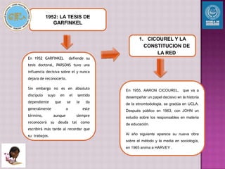 Etnometodología-DORIS ALVA-VANESA MEZA- LIA RITZA | PPTX