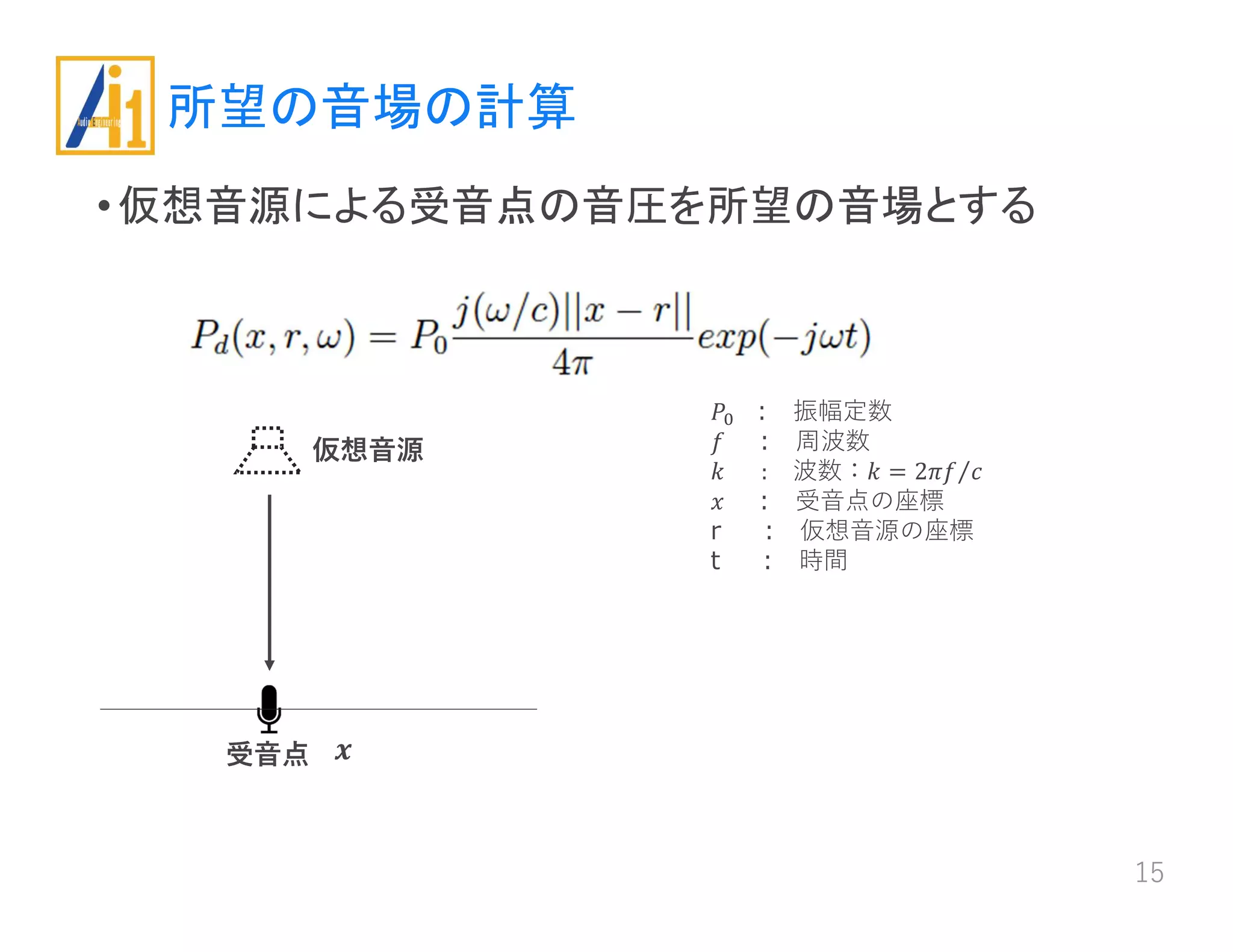 Inverse F ilter design using smoothed L-curve method in Freqency Domain ...