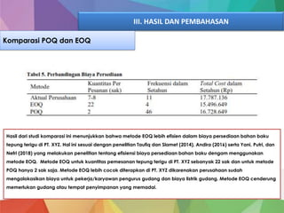 Metode EOQ dan POQ dalam Efisiensi Biaya Persediaan | PDF