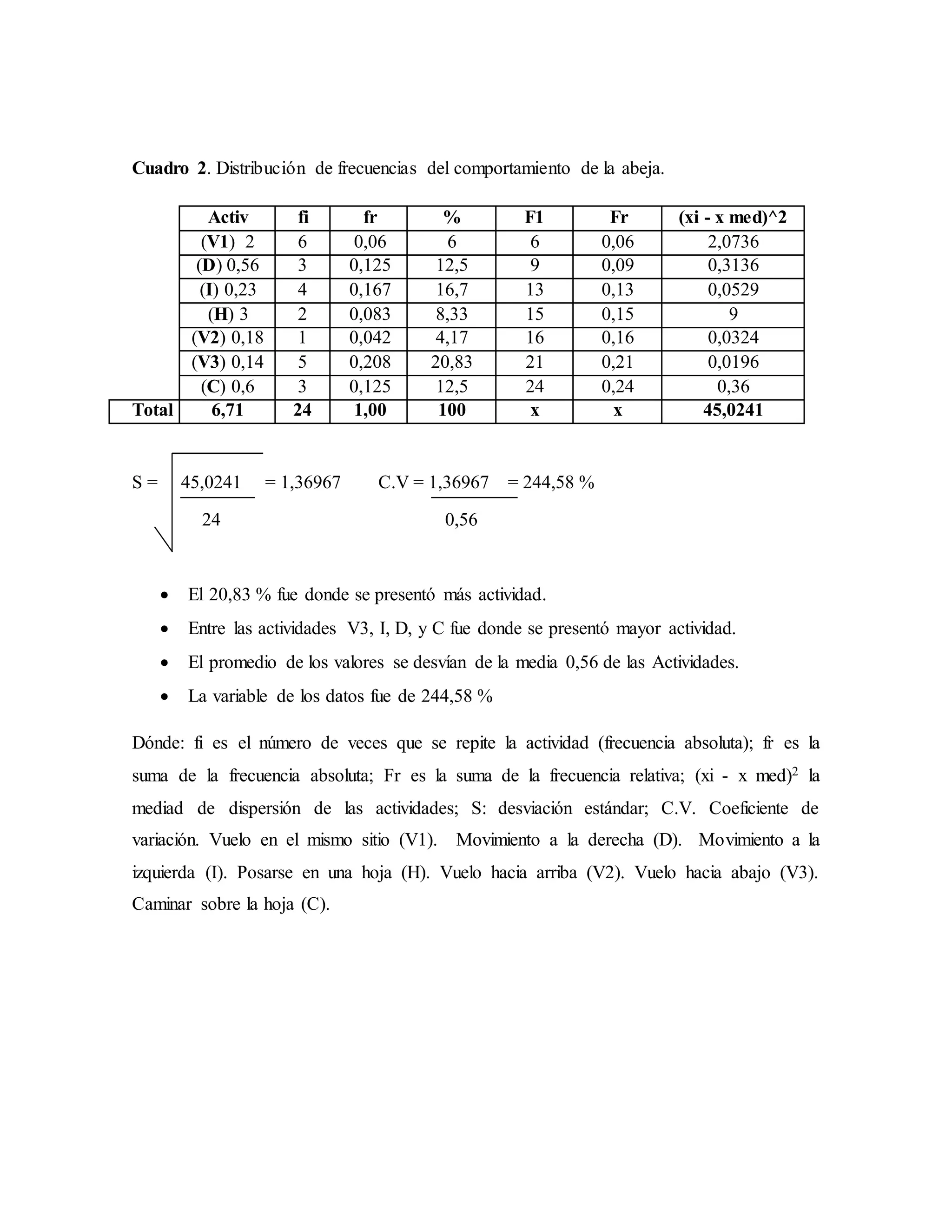 Guía para hacer un etograma sencillo | PDF