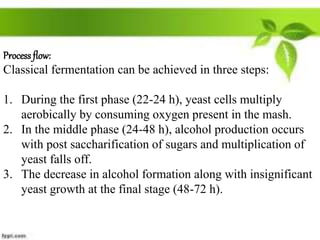 Ethanol Production, Biofuel Production | PPTX