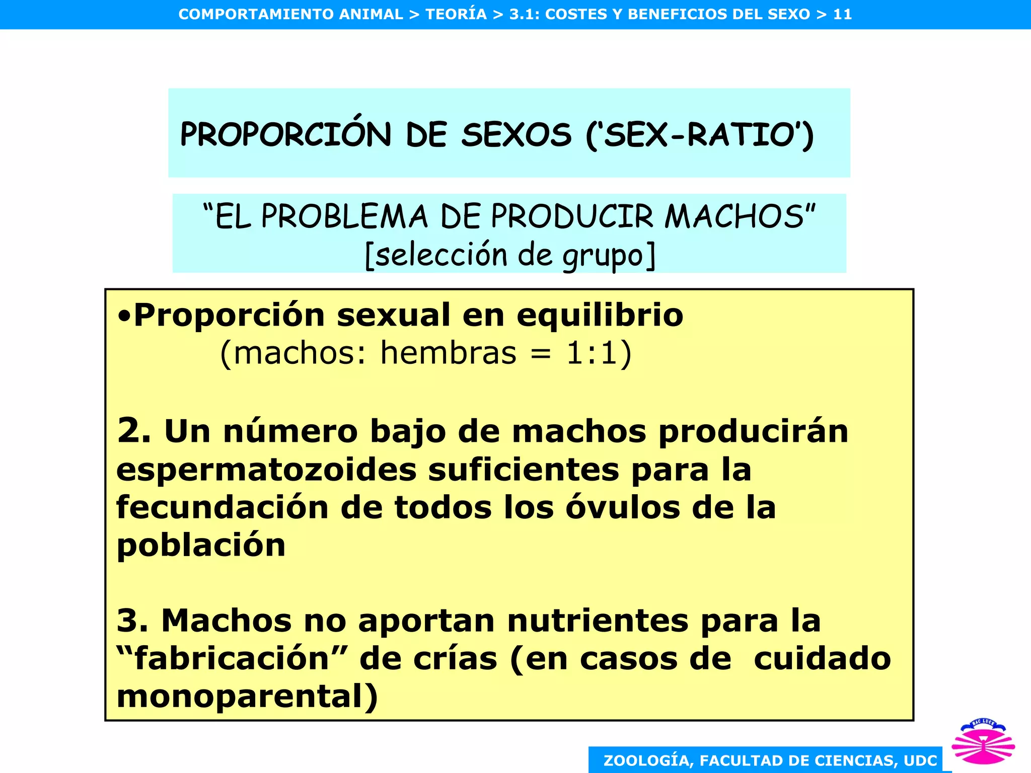 Etologia31costes Y Beneficios Del Sexo Ppt 