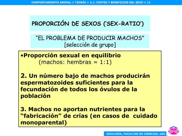 Etologia31costes Y Beneficios Del Sexo Ppt