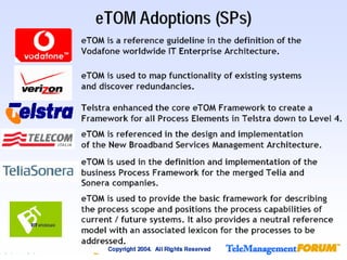 Etom | PPT
