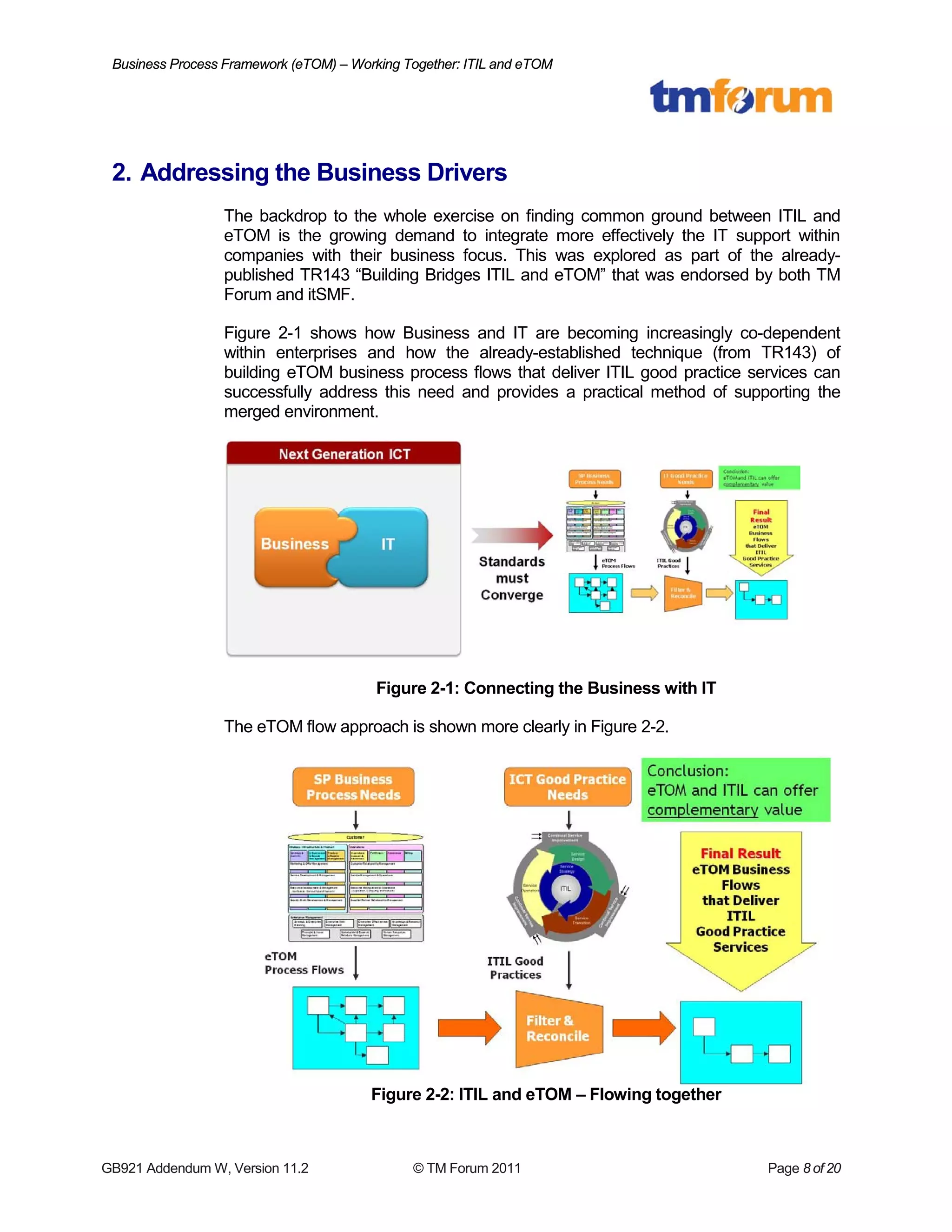 eTOM - Working Together - ITIL and eTOM v11.2.pdf