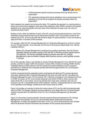 eTOM - Working Together - ITIL and eTOM v11.2.pdf