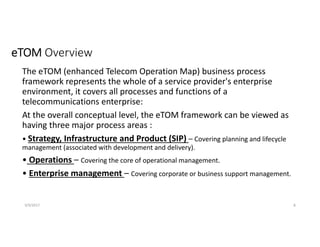 eTOM and ITIL engagements | PDF