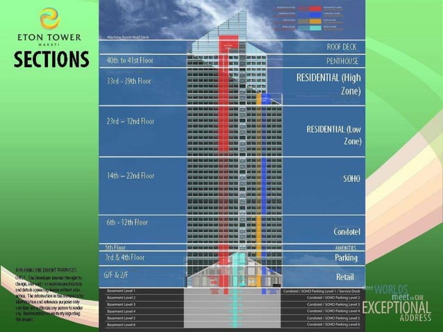 Eton Tower Makati Presentation | PPT