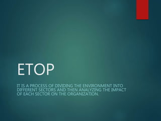 Etop analysis(ENVIRONMENT THREAT AND OPPORTUNITY PROFILE (ETOP) | PPTX