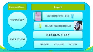 ETOP Analysis | PPTX | Legal Services Industry | Industries