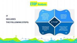 ETOP Analysis | PPTX | Legal Services Industry | Industries