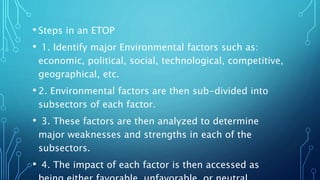 ETOP Analysis.pptx