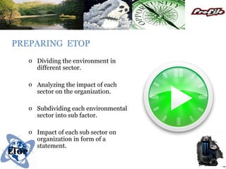 Etop analysis on monster energy drink | PPT