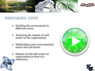 Etop Millipore | PPT
