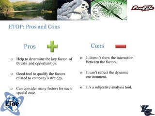 Etop Millipore | PPT