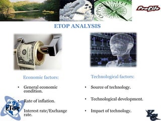 Etop Millipore | PPT