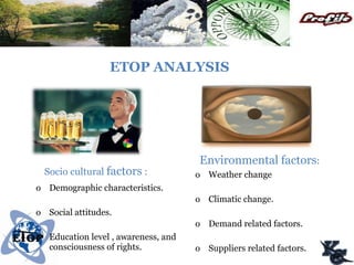 Etop Millipore | PPT