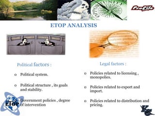 Etop Millipore | PPT