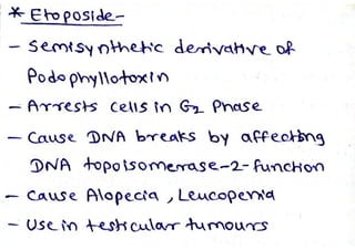 Etoposide | PDF | Medical Health
