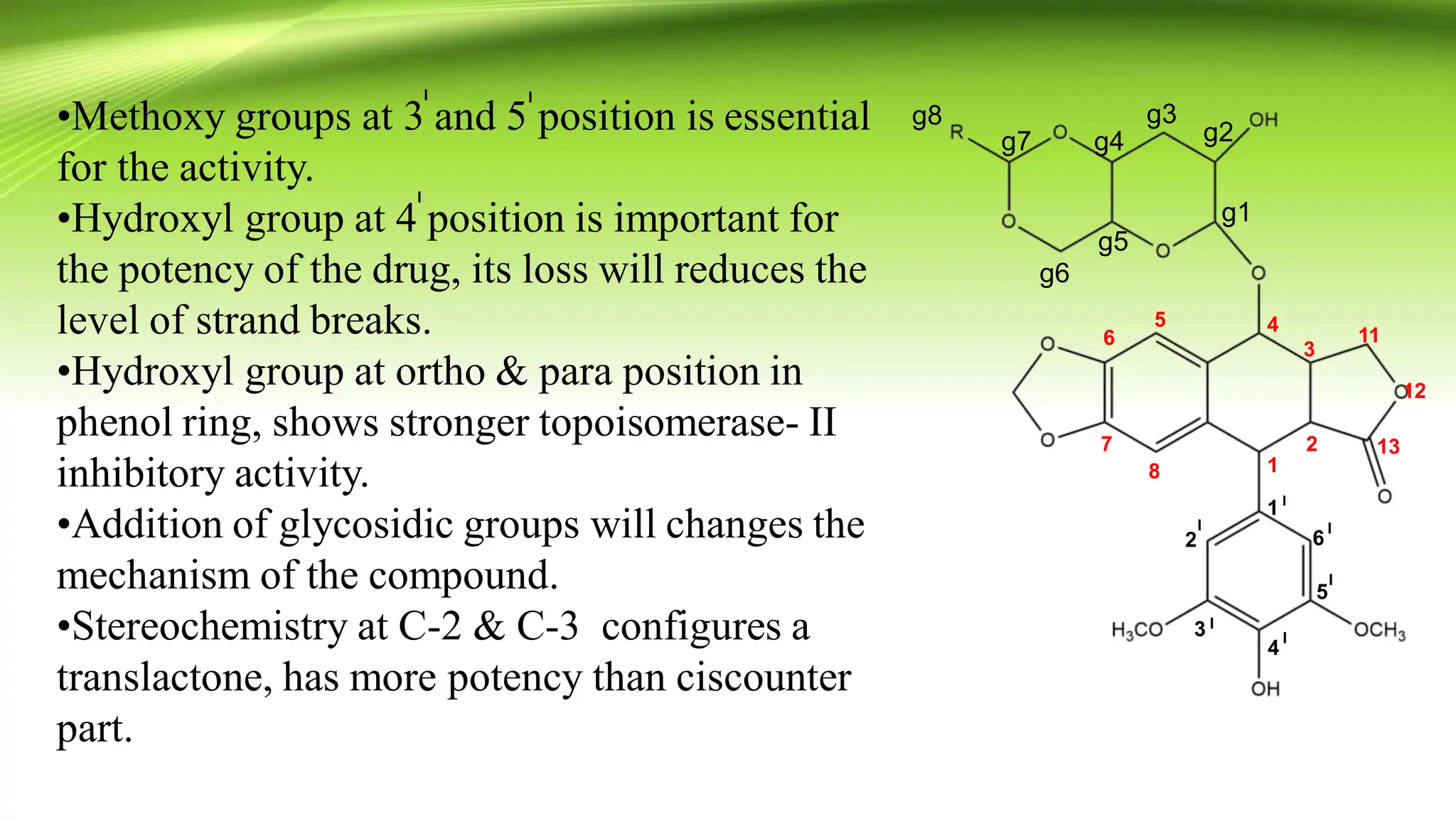 ETOPOSIDE & TENIPOSIDE | PDF