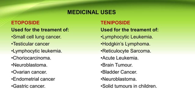 ETOPOSIDE & TENIPOSIDE | PPT