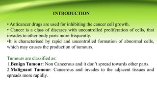 ETOPOSIDE & TENIPOSIDE | PDF