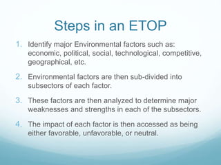 Etop presentation | PPTX