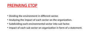 ETOP Profile- opportunity & Threats.pptx